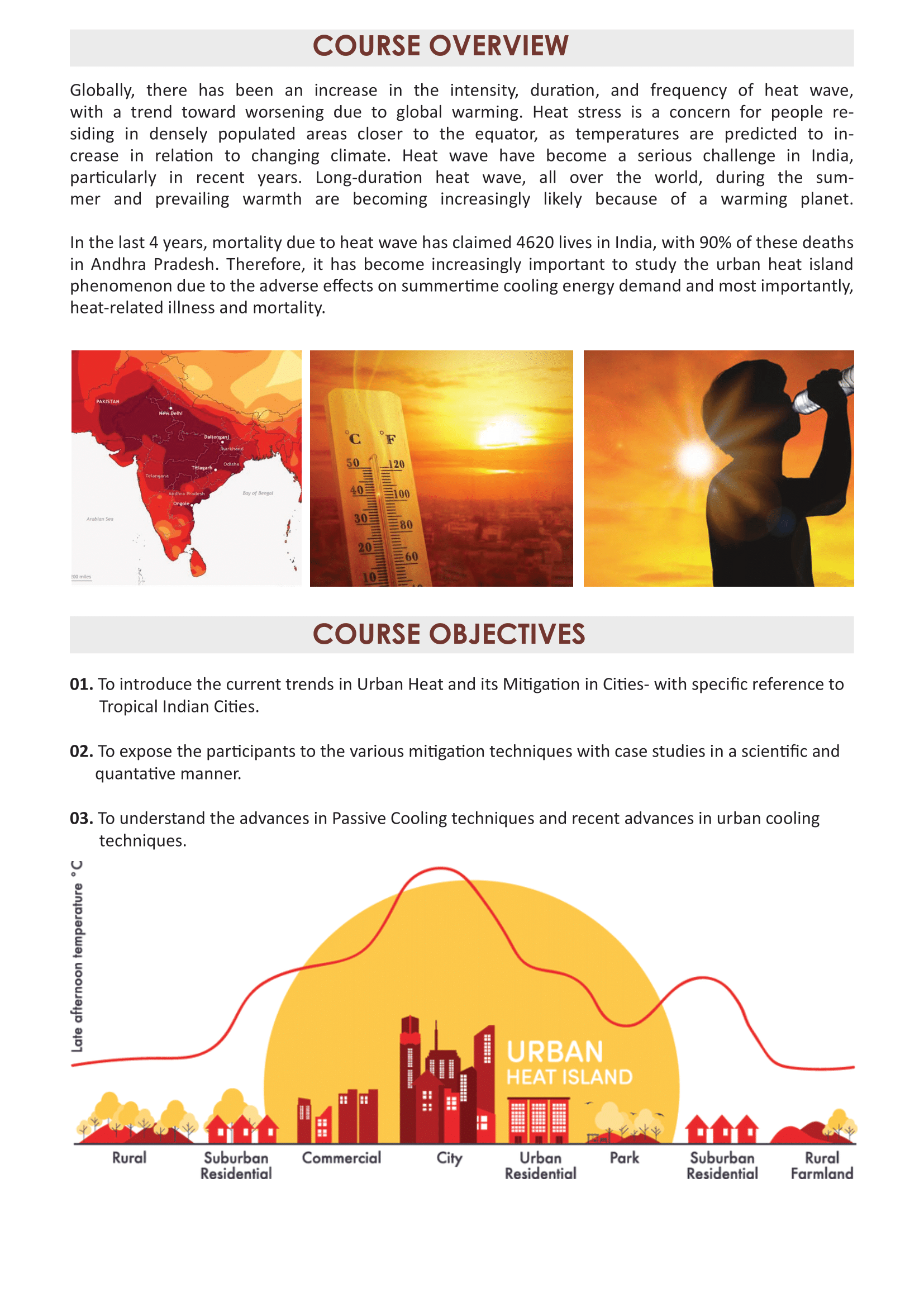 GIAN - School of Planning and Architecture, Vijayawada